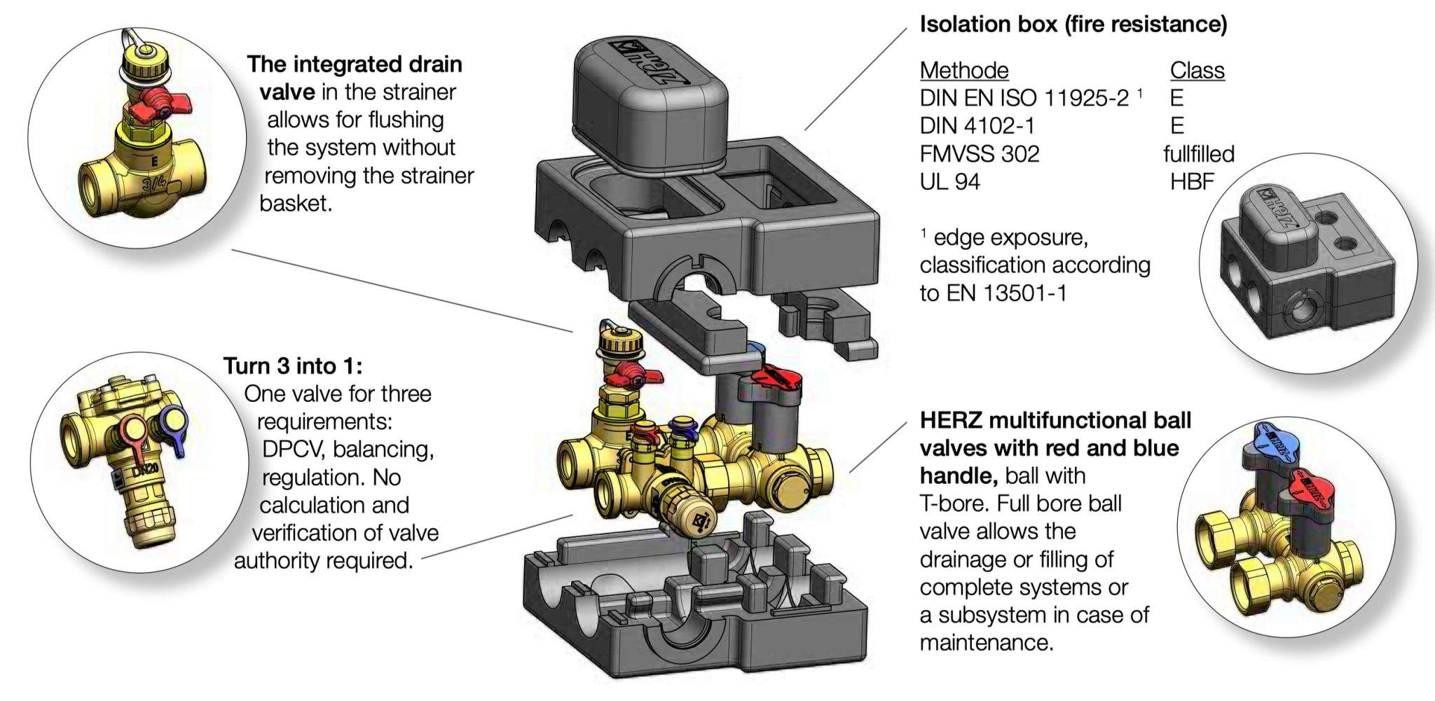 Chilled Water Valves | InviroTech.com